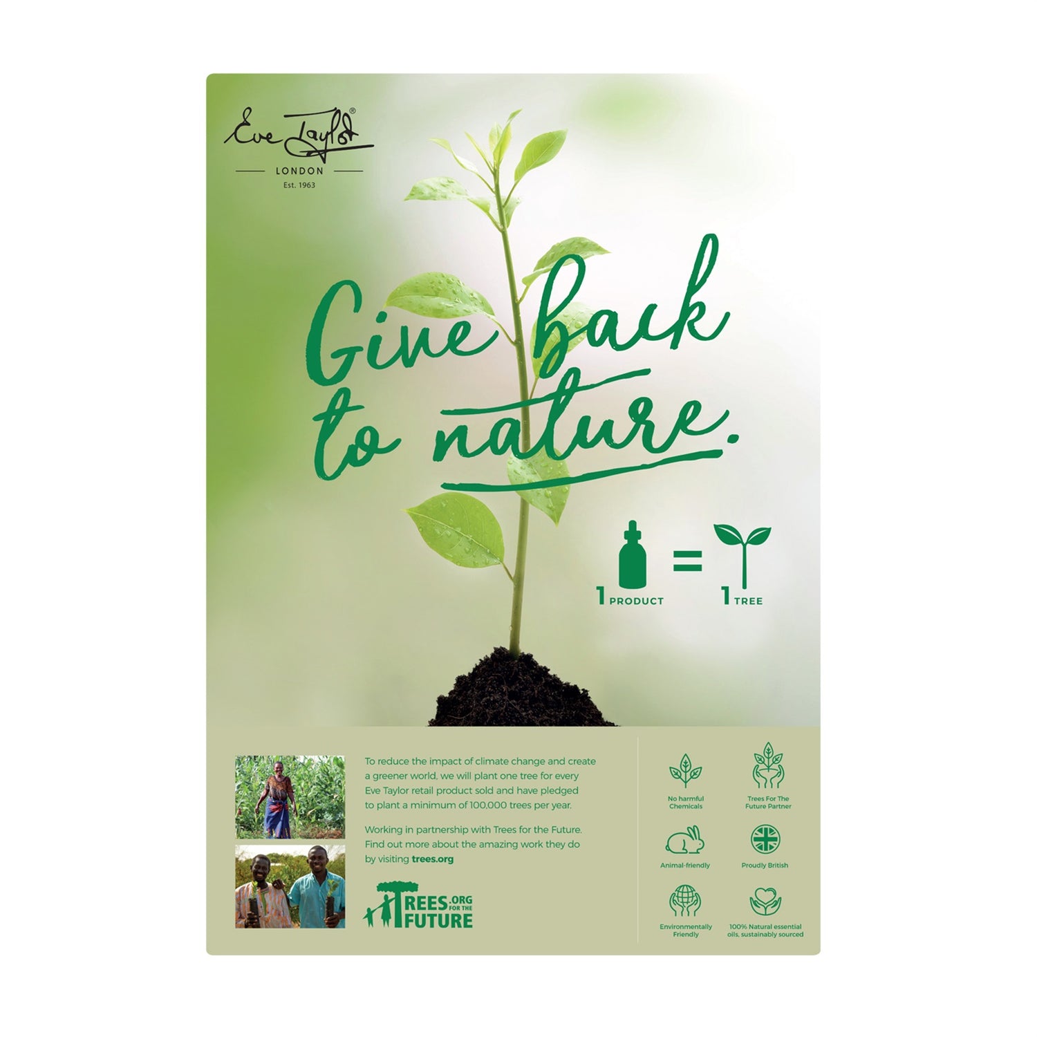 Give Back to Nature A2 Poster